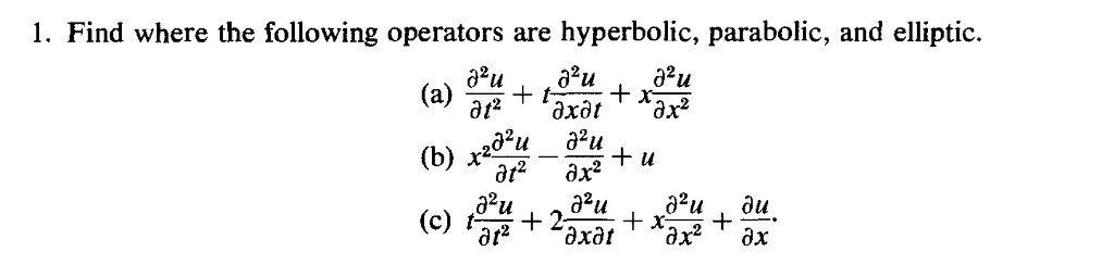 Solved 1 Find Where The Following Operators Are Hyperbolic