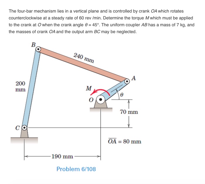 Solved The four-bar mechanism lies in a vertical plane and | Chegg.com