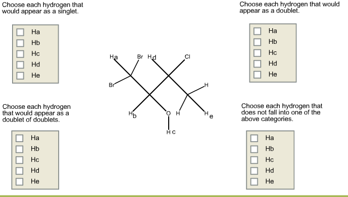 Solved Predict the splitting pattern for the labeled | Chegg.com