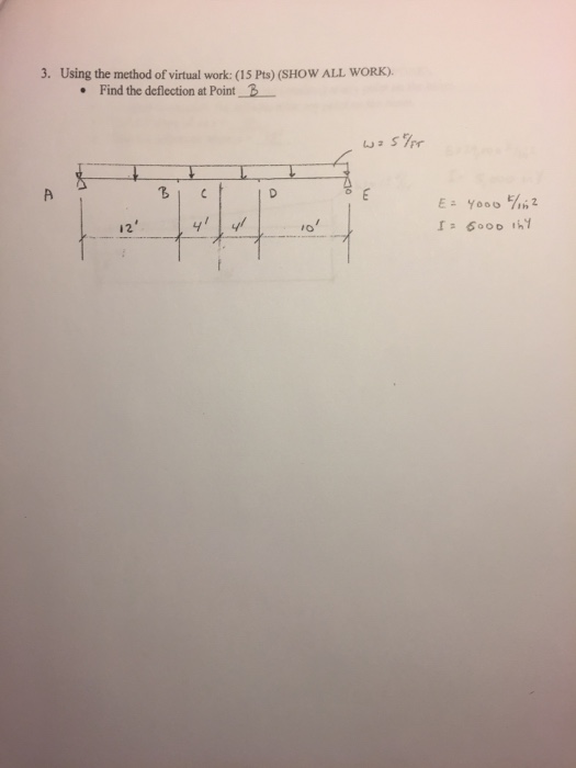 Solved Using the method of virtual work: Find the | Chegg.com
