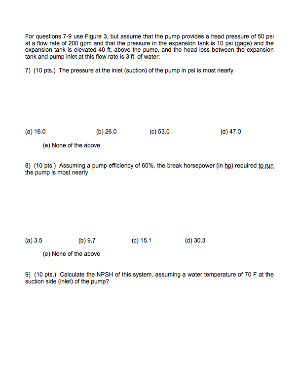 A pipe flow system is shown below in Figure 3 The | Chegg.com
