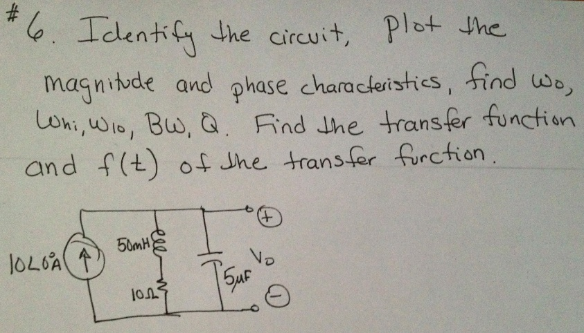 Solved Identify the circuit, Plot the magnitude and phase | Chegg.com