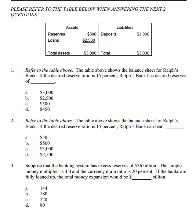 Solved PLEASE REFER TO THE TABLE BEL OW WHEN ANSWERING THE | Chegg.com
