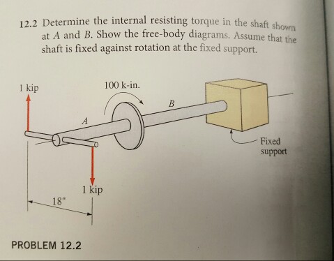 Solved the shaft shown 12.2 Determine the internal resisting | Chegg.com