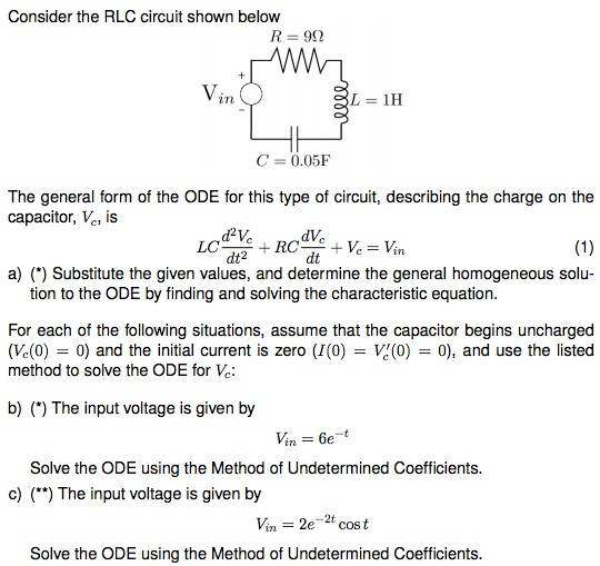 Solved Consider the RLC circuit shown below L = 1H C- 0.05F | Chegg.com