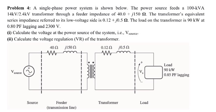 Solved A single-phase power system is shown below. The power | Chegg.com
