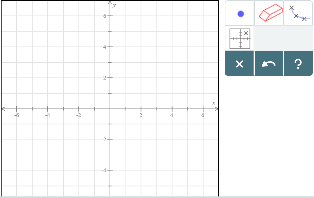 Solved Consider the following polynomial function. Answer | Chegg.com Solved Consider the following polynomial function. Answer | Chegg.com