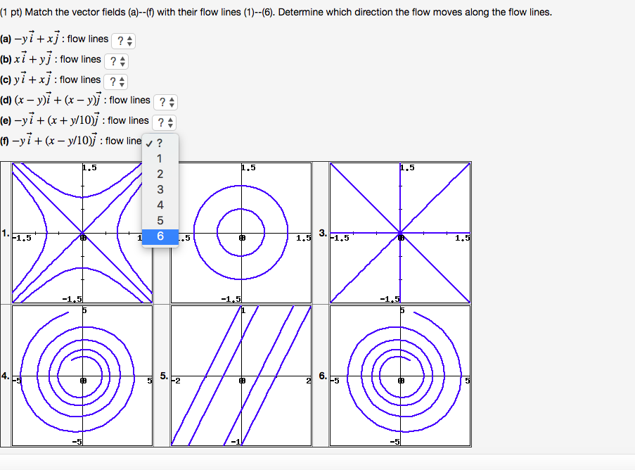 Solved (1 pt) Match the vector fields (a)-() with their flow | Chegg.com