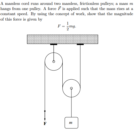 Solved Formulae Delta U = -W U(y) = mgy U(x) = 1/2kx2 | Chegg.com