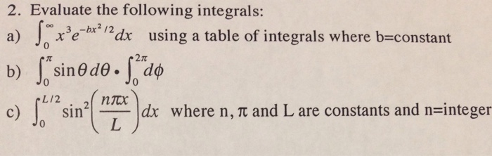 Solved Evaluate the following integrals: | Chegg.com