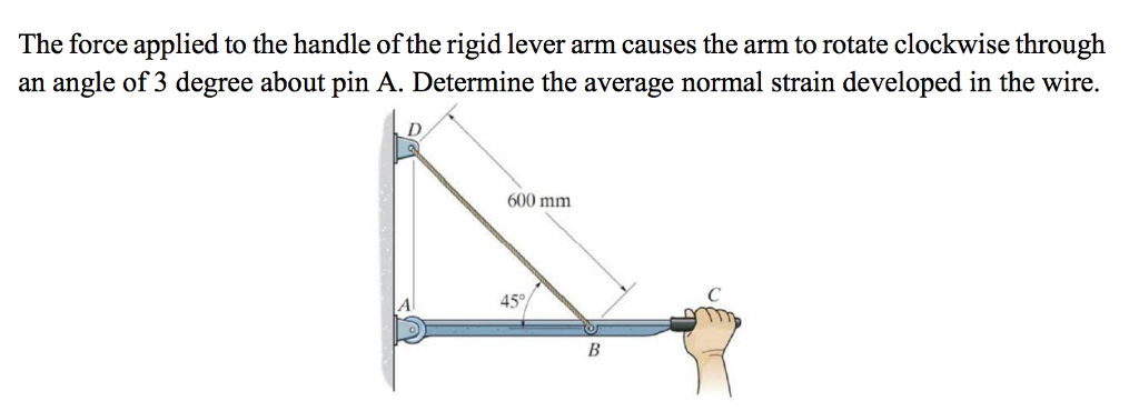 Solved The force applied to the handle of the rigid lever | Chegg.com