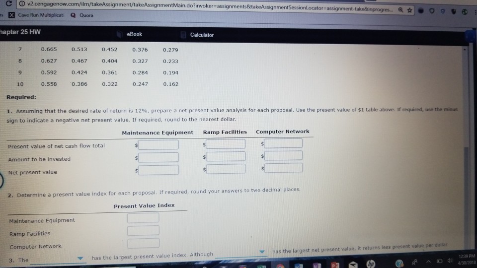 Solved Net Present Value Method, Present Value Index, and | Chegg.com