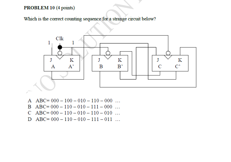 Solved Which is the correct counting sequence for a strange | Chegg.com