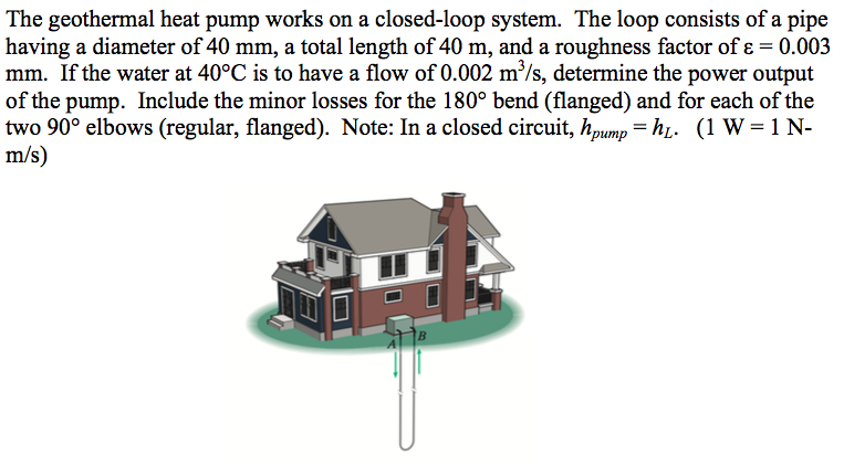 Solved The geothermal heat pump works on a closed-loop | Chegg.com