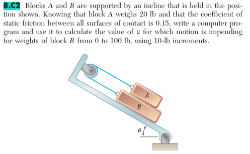 Solved This is an engineering statics question from vector | Chegg.com