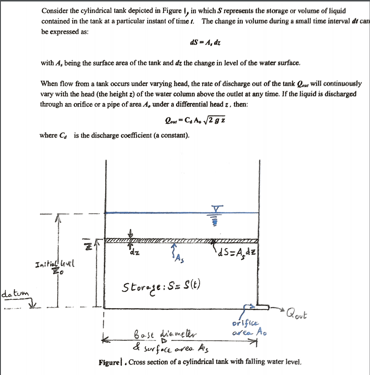 Solved Consider the cylindrical tank depicted in Figure I, | Chegg.com