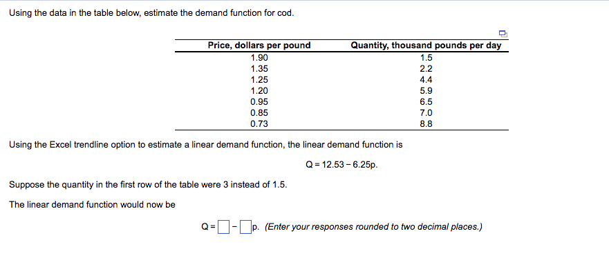 Solved Using the data in the table below, estimate the | Chegg.com