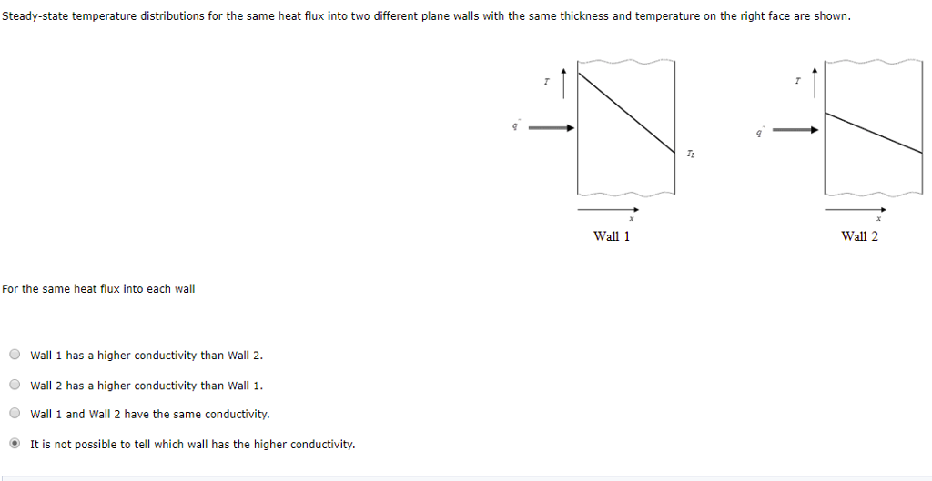 Solved Steady-state temperature distributions for the same | Chegg.com