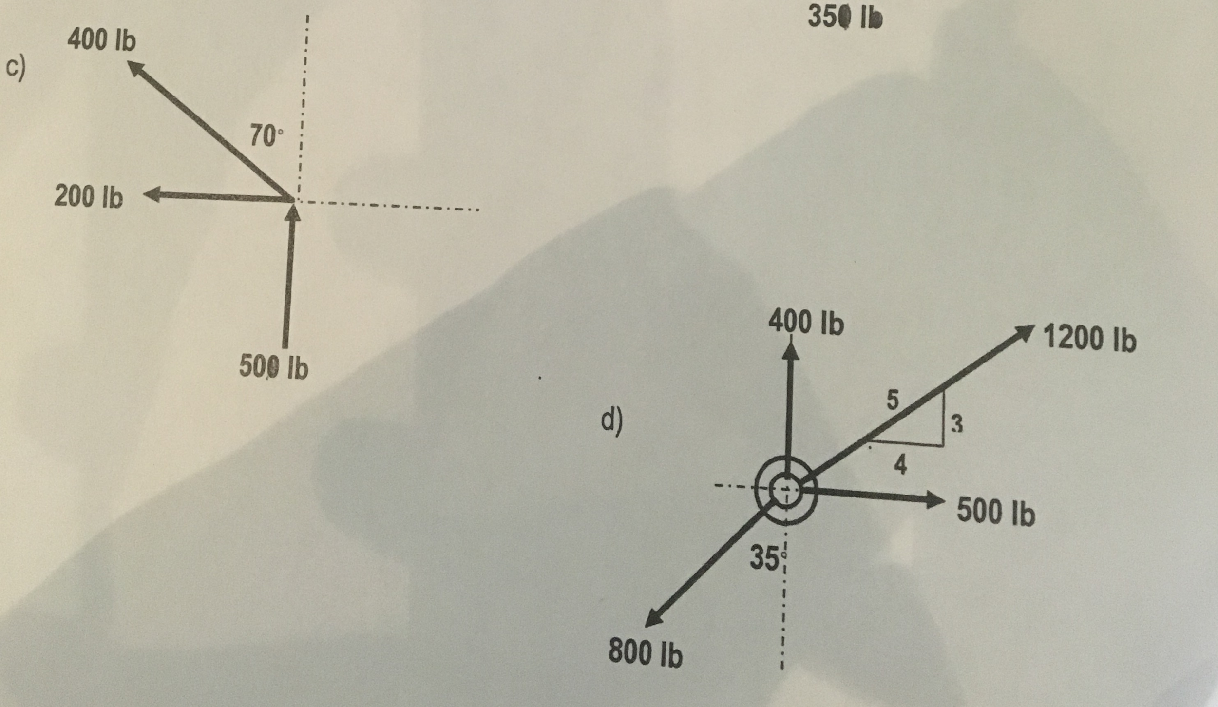 Solved Determine the magnitude, direction and sense of the | Chegg.com