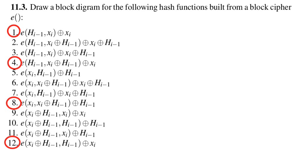 Solved 11.3. Draw a block digram for the following hash | Chegg.com