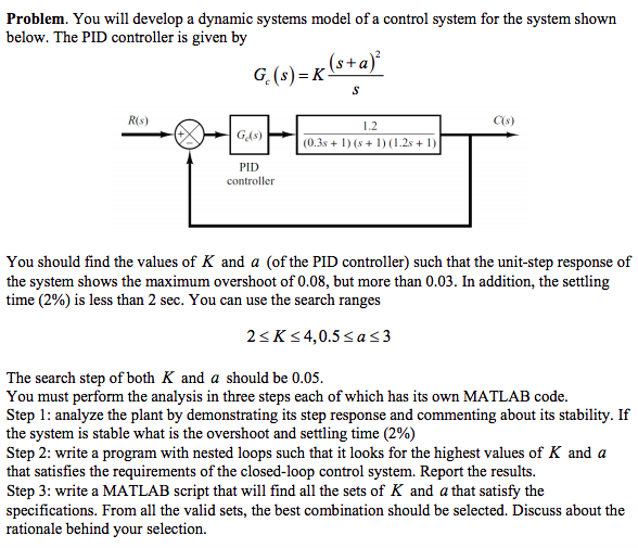 Problem. You will develop a dynamic systems model of | Chegg.com
