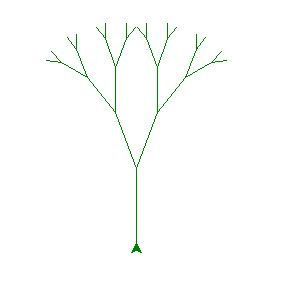 How To Draw A Tree Using Python