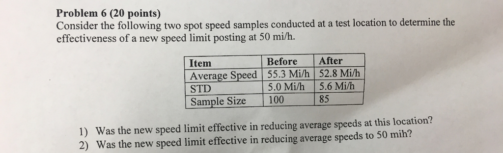Solved Consider the following two spot speed samples | Chegg.com