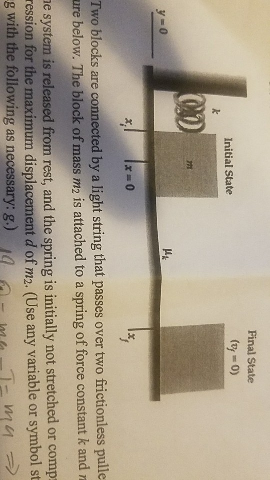 Solved 3. A 2.70 kg block contacts a horizontal spring at | Chegg.com