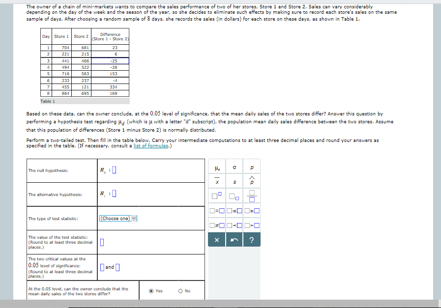 Solved The owner of a chain of mini-markets wants to compare | Chegg.com