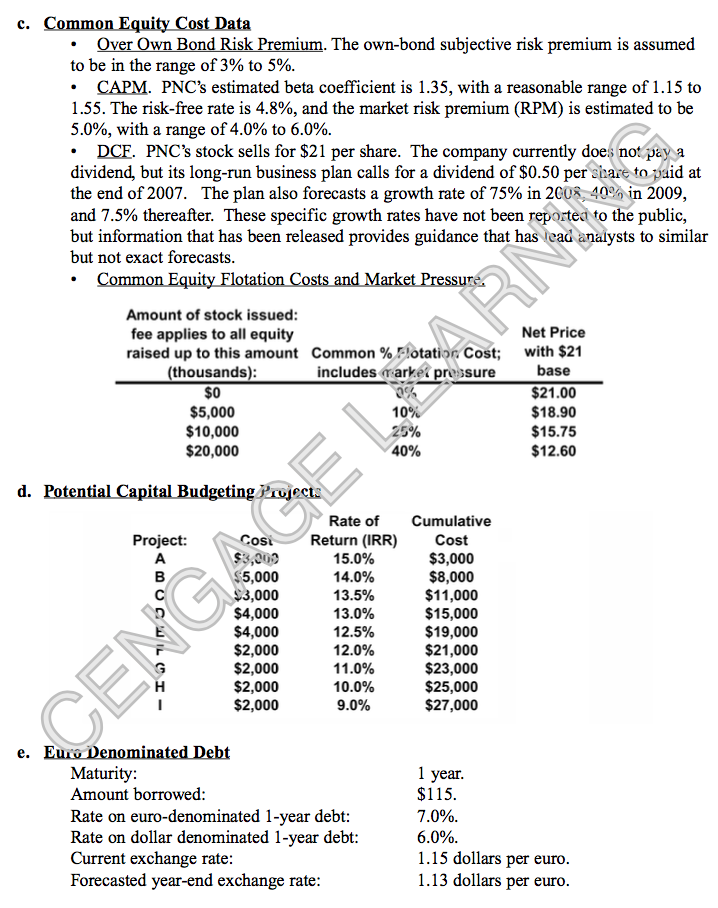 Solved Based on the Table 1 data, what are the pros and cons | Chegg.com
