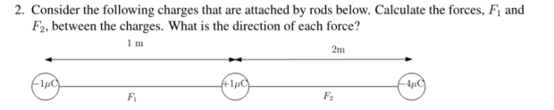 Solved Consider the following charges that are attached by | Chegg.com