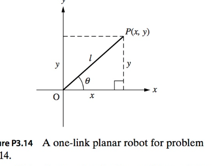 Solved A one-link planar robot for problem re P3.14 14. | Chegg.com