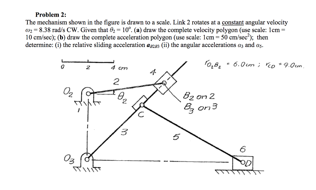 Solved Problem 2: The mechanism shown in the figure is drawn | Chegg.com