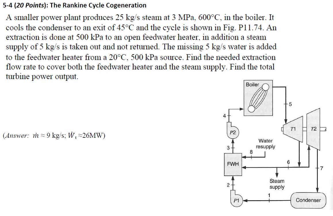 Solved A smaller power plant produces 25 kg/s steam at 3 | Chegg.com