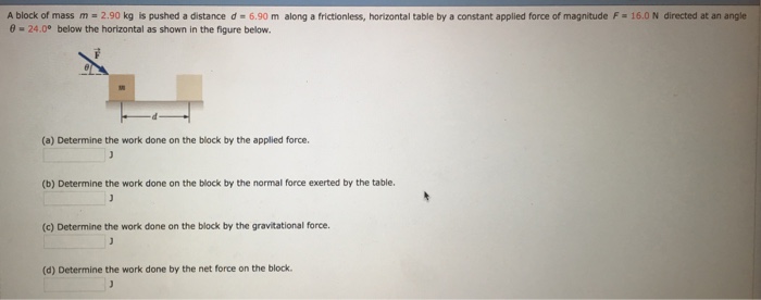 Solved A block of mass m = 2.90 kg is pushed a distance d = | Chegg.com