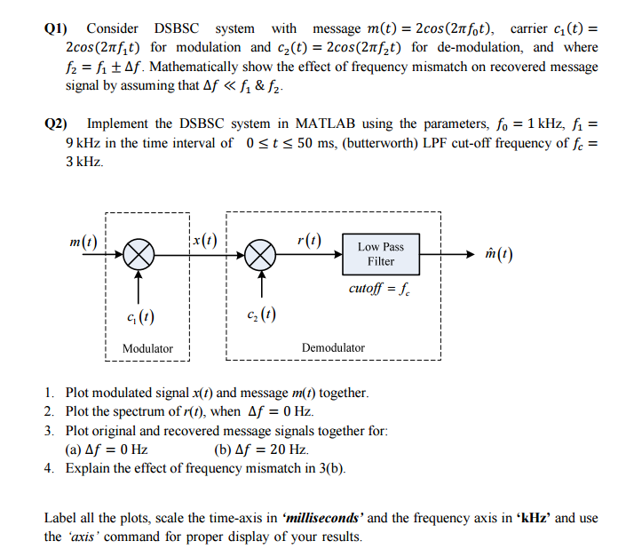 Solved Consider DSBSC system with message m(t) = 2cos(2 pi | Chegg.com