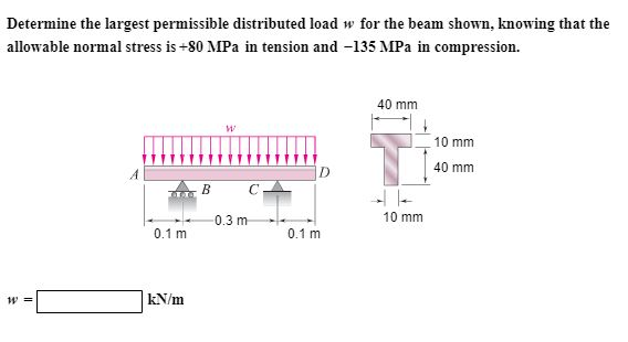 Solved Determine the largest permissible distributed load w | Chegg.com
