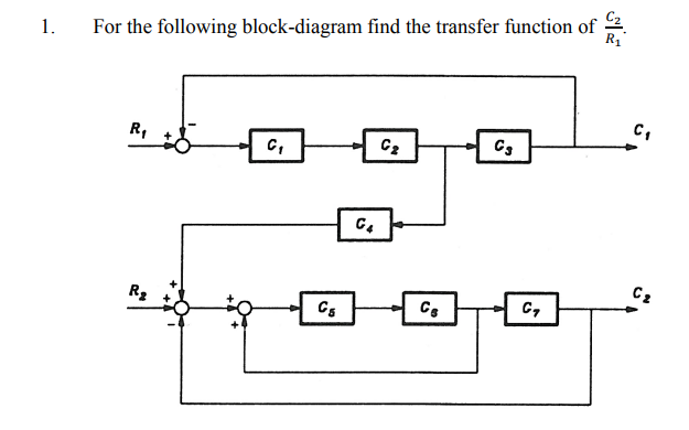 Converting A Block Diagram Into A Transfer Function Electron Converting A Block Diagram Into A Transfer Function Electron