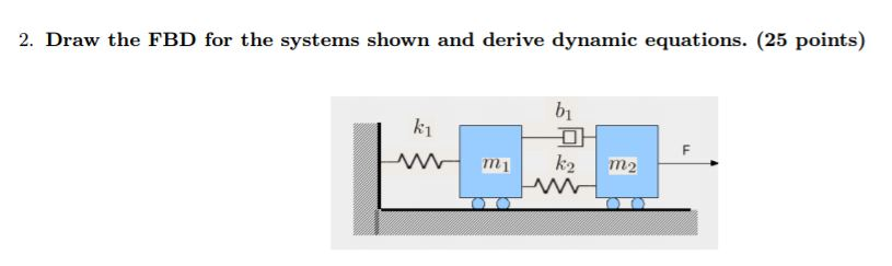 Solved Draw the FBD for the systems shown and derive dynamic | Chegg.com