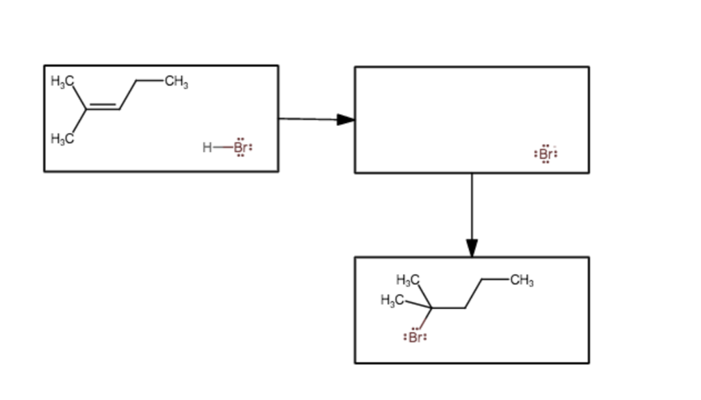 Solved Complete the following reaction and provide a | Chegg.com
