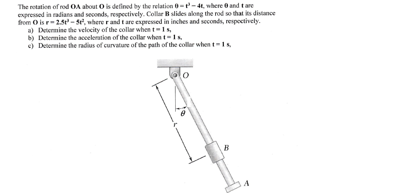 Solved The rotation of rod OA about o is defined by the | Chegg.com