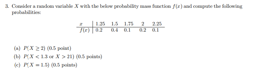 Solved 3. Consider a random variable X with the below | Chegg.com