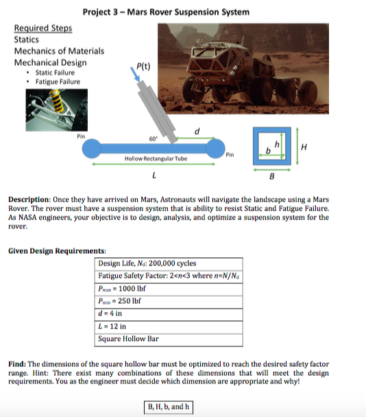 Solved Project 3-Mars Rover Suspension System Required Steps | Chegg.com