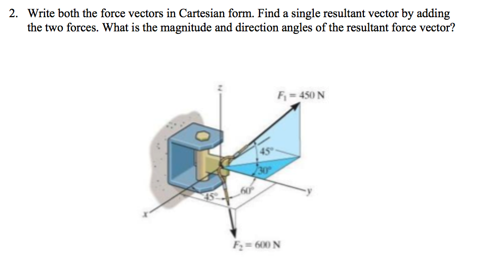 Solved 2. Write both the force vectors in Cartesian form. | Chegg.com