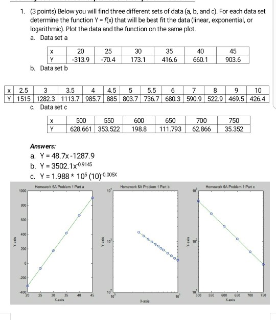 Solved 1 , (3 points) Below you will find three different | Chegg.com