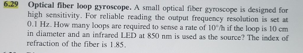 Solved Optical fiber loop gyroscope. A small optical fiber | Chegg.com