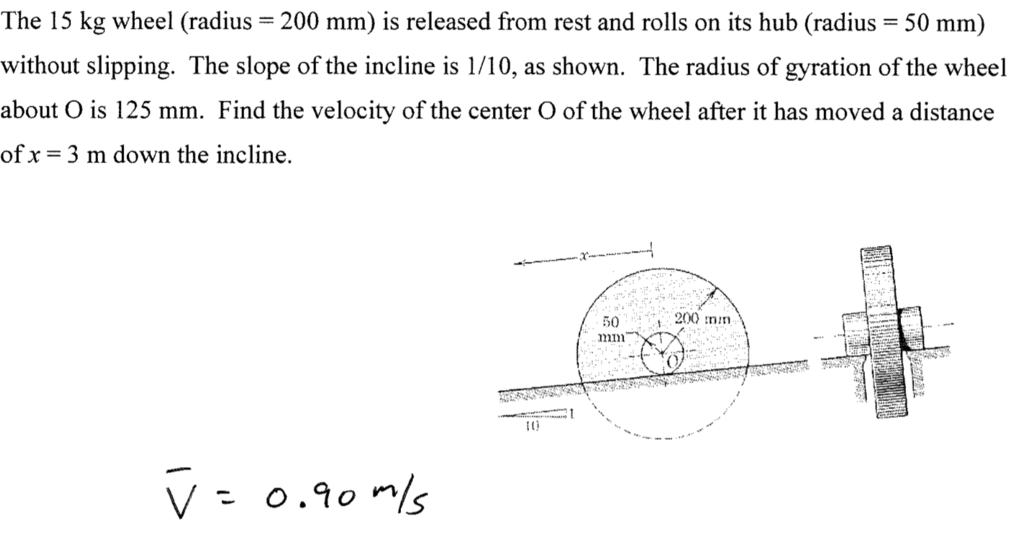 Solved The 15 kg wheel (radius 200 mm) is released from rest | Chegg.com