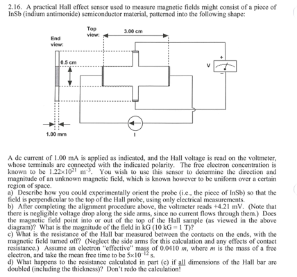 Solved 2.16. A InSb ( I Hall effect sensor used to measure | Chegg.com