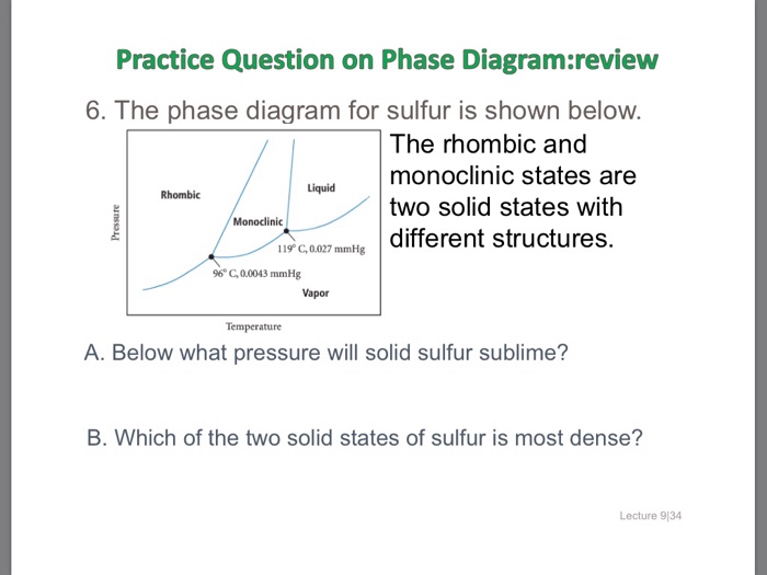 Solved Practice Question on Phase Diagram: review 6. The | Chegg.com