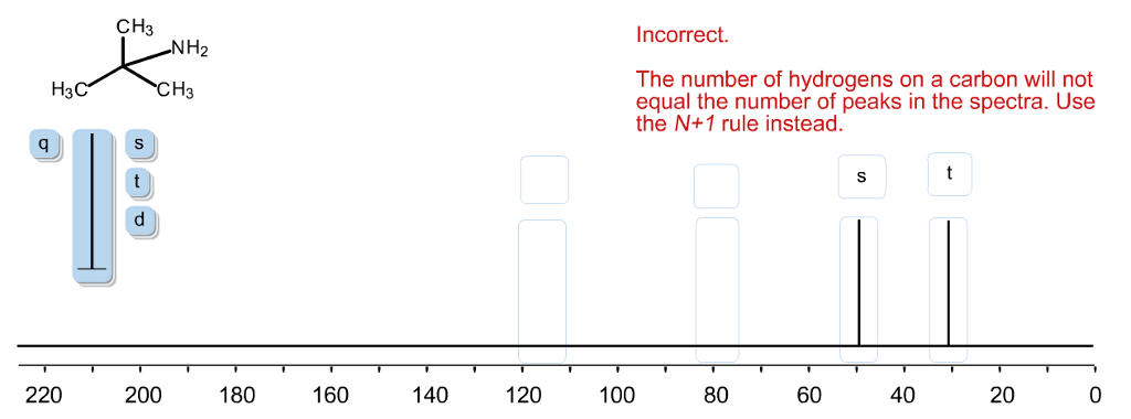 Solved Construct a simulated proton-decoupled 13C NMR | Chegg.com Solved Construct a simulated proton-decoupled 13C NMR | Chegg.com